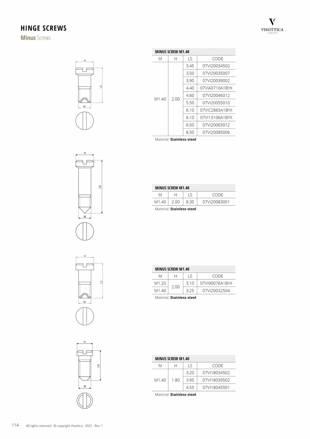 Minus Screws | Visottica Group