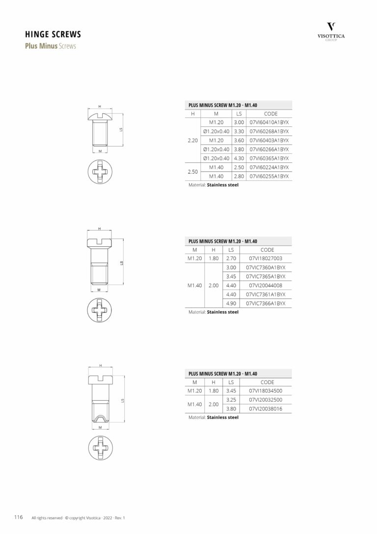 Plus Minus Screws | Visottica Group